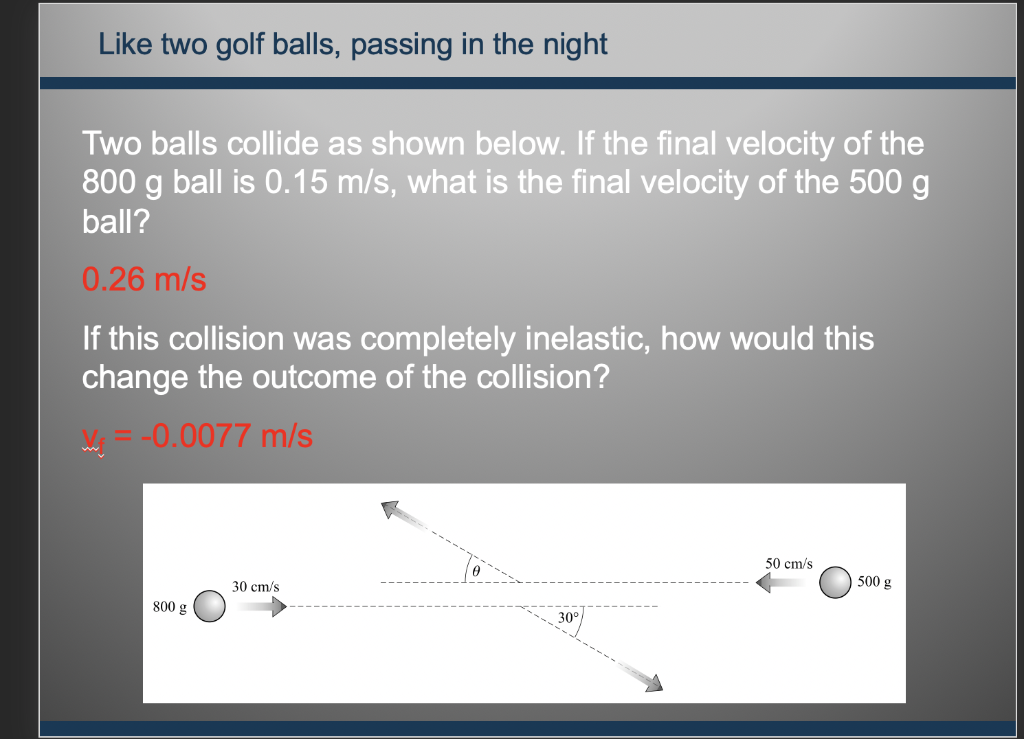 Solved Two balls collide as shown below. If the final | Chegg.com