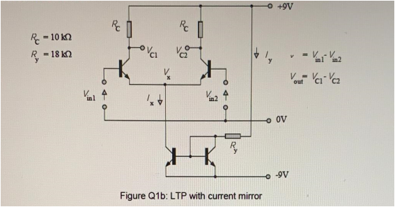 Solved 1b. The circuit in Figure Q1b is a LTP with current | Chegg.com