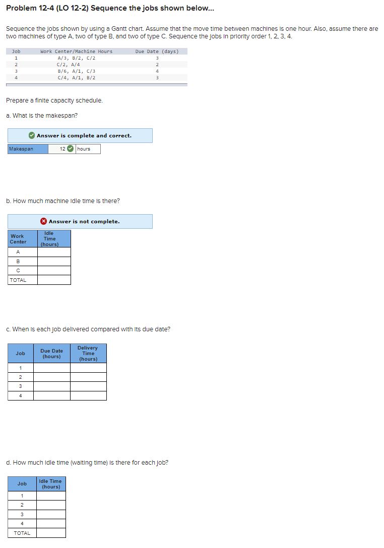 Solved Problem 12-4 (LO 12-2) Sequence the jobs shown | Chegg.com