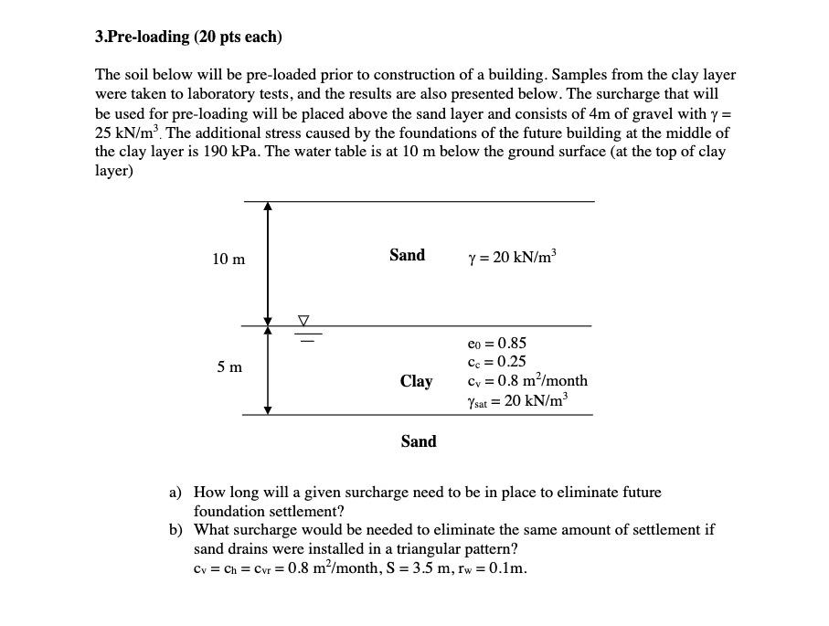 Solved 3.Pre-loading (20 pts each) The soil below will be | Chegg.com