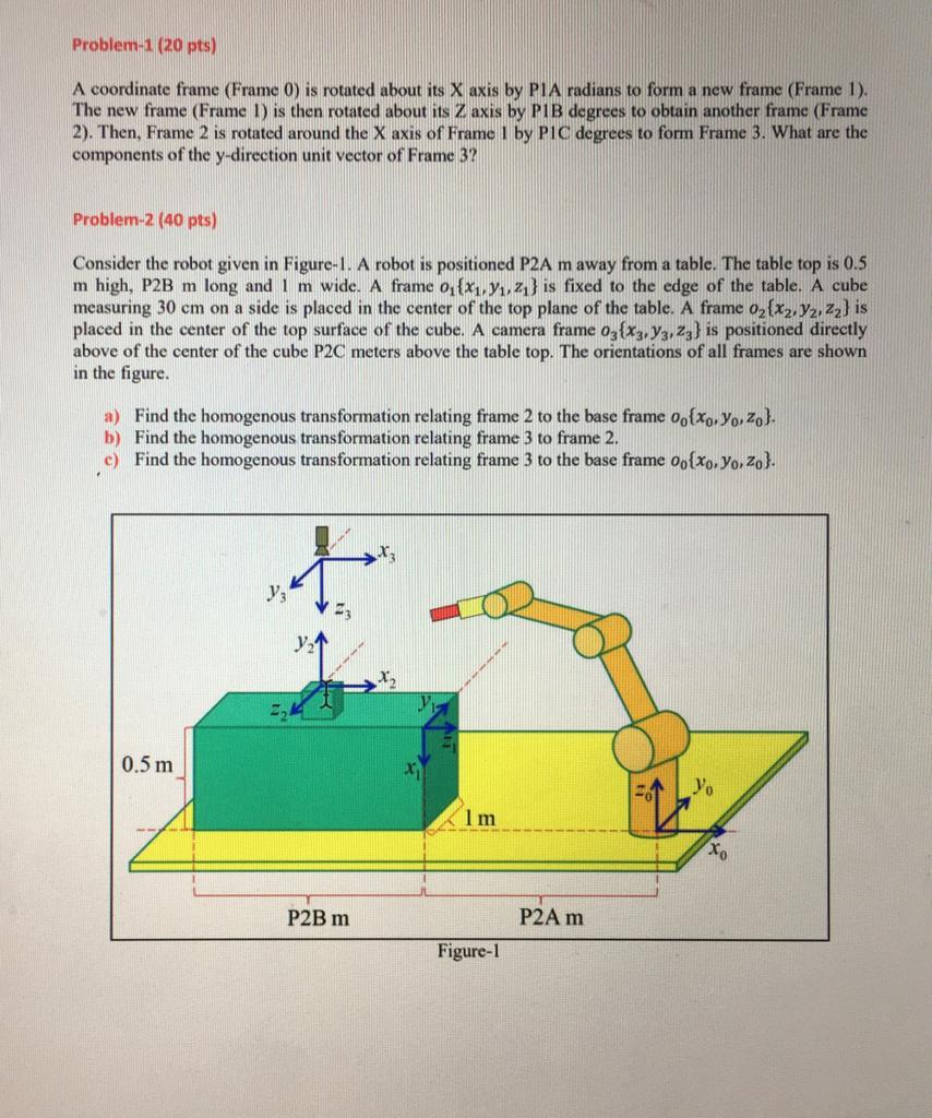 Problem-3 (20 pts) Consider the manipulator shown in | Chegg.com