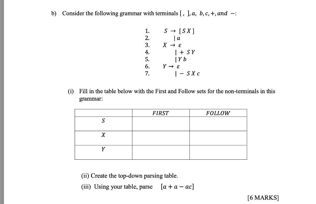 Solved b) Consider the following grammar with terminals [ 1 | Chegg.com