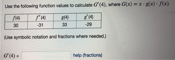 Solved Use the following function values to find the | Chegg.com