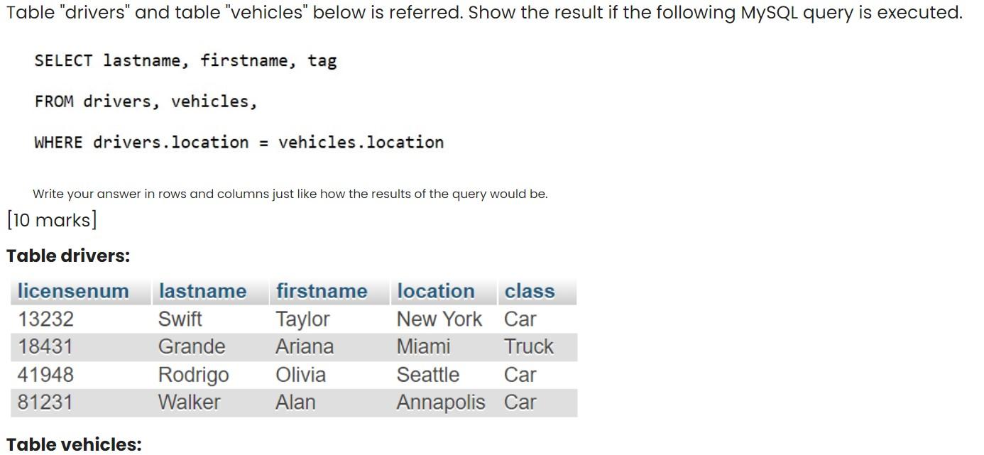 Solved Table "drivers" and table "vehicles" below is | Chegg.com