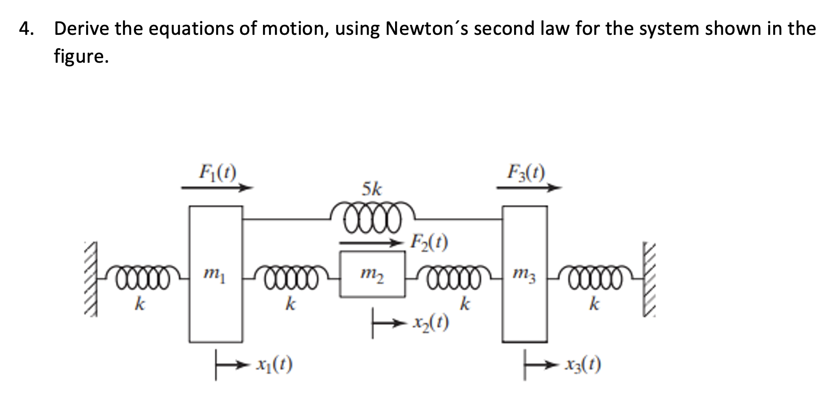 Solved Derive the equations of motion, using Newton´s second | Chegg.com