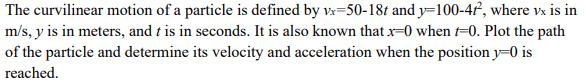Solved The curvilinear motion of a particle is defined by | Chegg.com