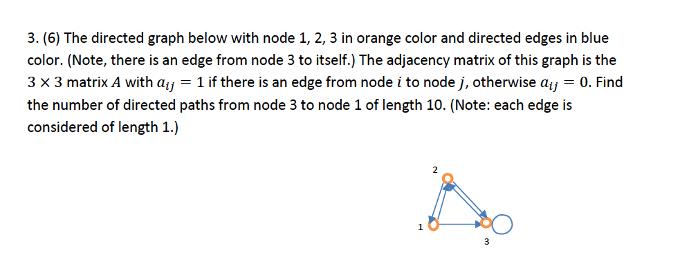 Solved 3. (6) The directed graph below with node 1, 3 in | Chegg.com