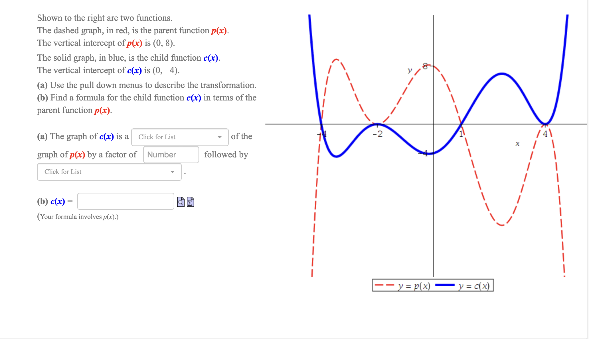 Solved Shown to the right are two functions. The dashed | Chegg.com