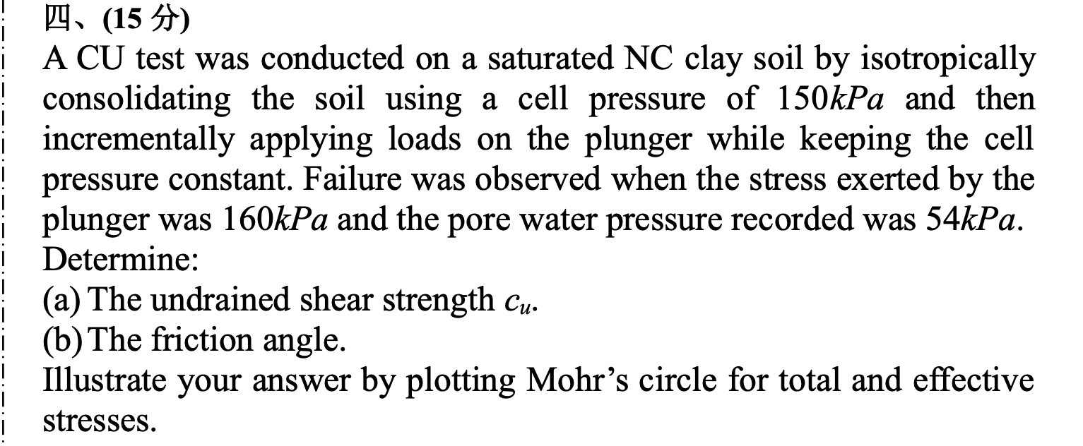Solved | 四、 (15 分) A CU test was conducted on a saturated NC | Chegg.com