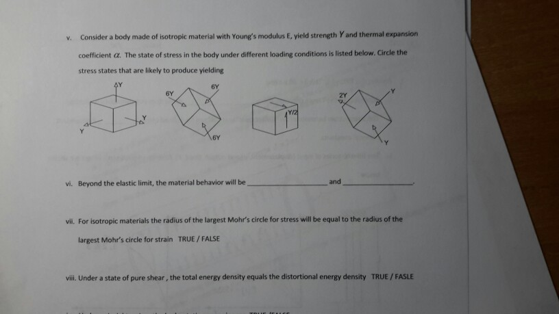 Solved Consider a body made of isotropic material with | Chegg.com