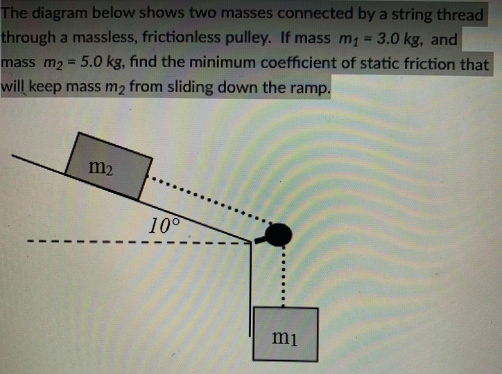 Solved The diagram below shows two masses connected by a | Chegg.com