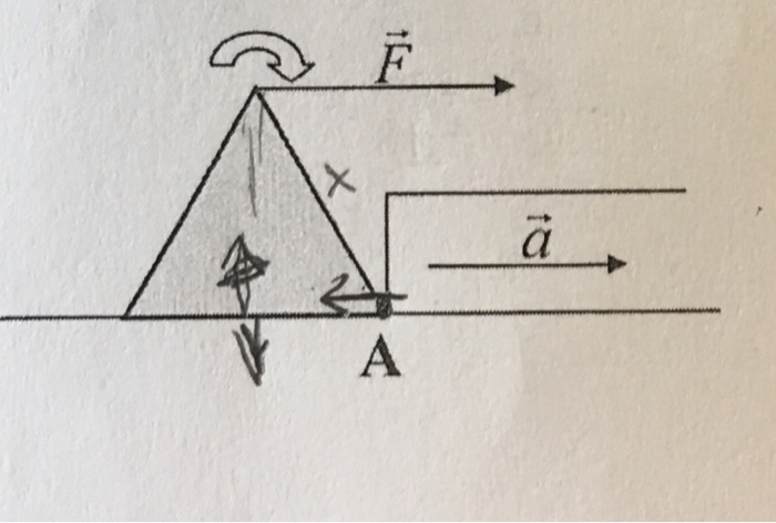 Solved As shown, a uniform block of equilateral triangle | Chegg.com