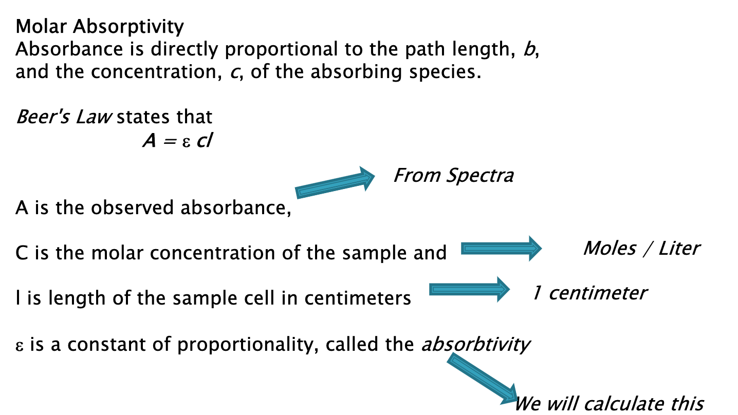 Solved Assuming that volumes are additive and using a | Chegg.com