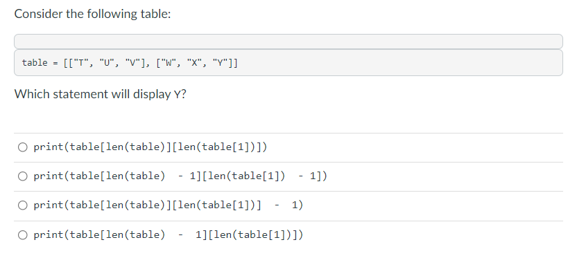 Solved Consider the following table: table = [["1", "U", | Chegg.com