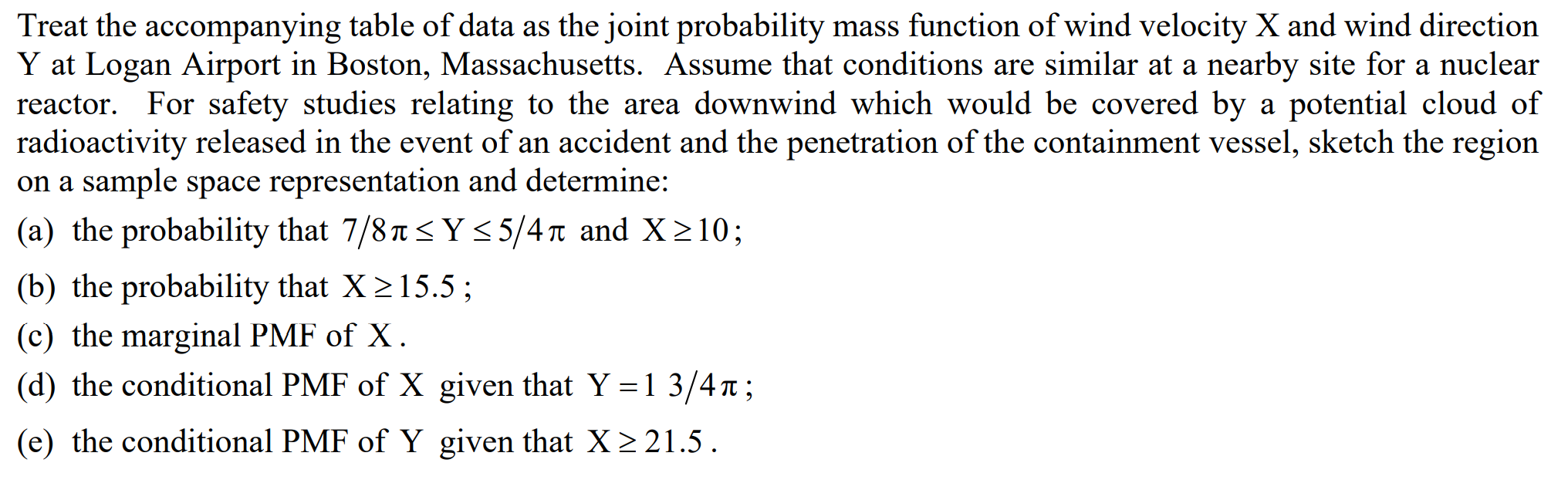 Solved -Engineering Statistics and Probability. -Please show | Chegg.com