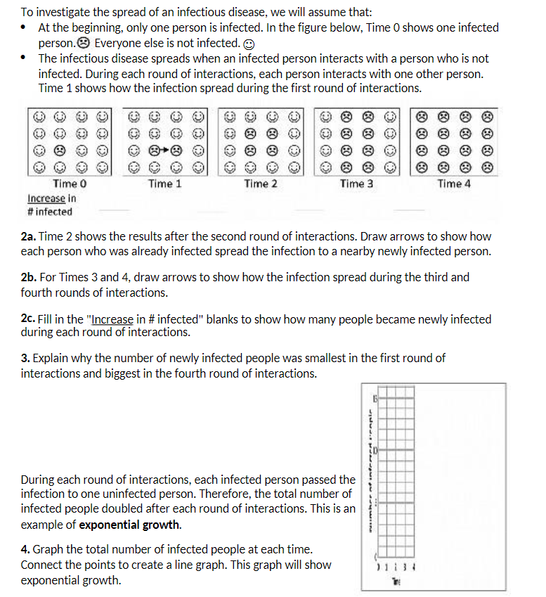 Solved To investigate the spread of an infectious disease, | Chegg.com