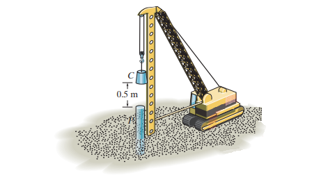 Solved The pile P shown in (Figure 1) ﻿has a mass of 800 ﻿kg | Chegg.com