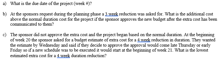 Solved 4. Data on a project is shown below. Complete a | Chegg.com