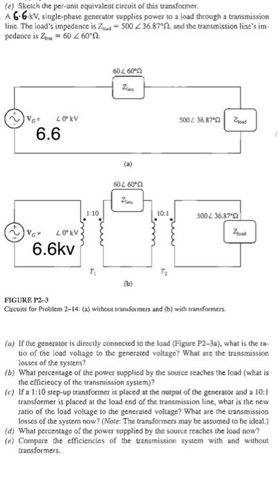 Solved (e) Sketch the per-unit equivalent circuit of this | Chegg.com
