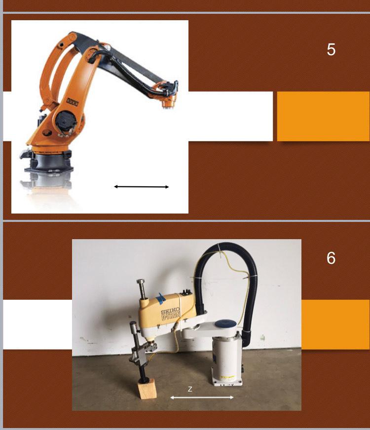 Solved For each robot presented on the picture: Determine | Chegg.com