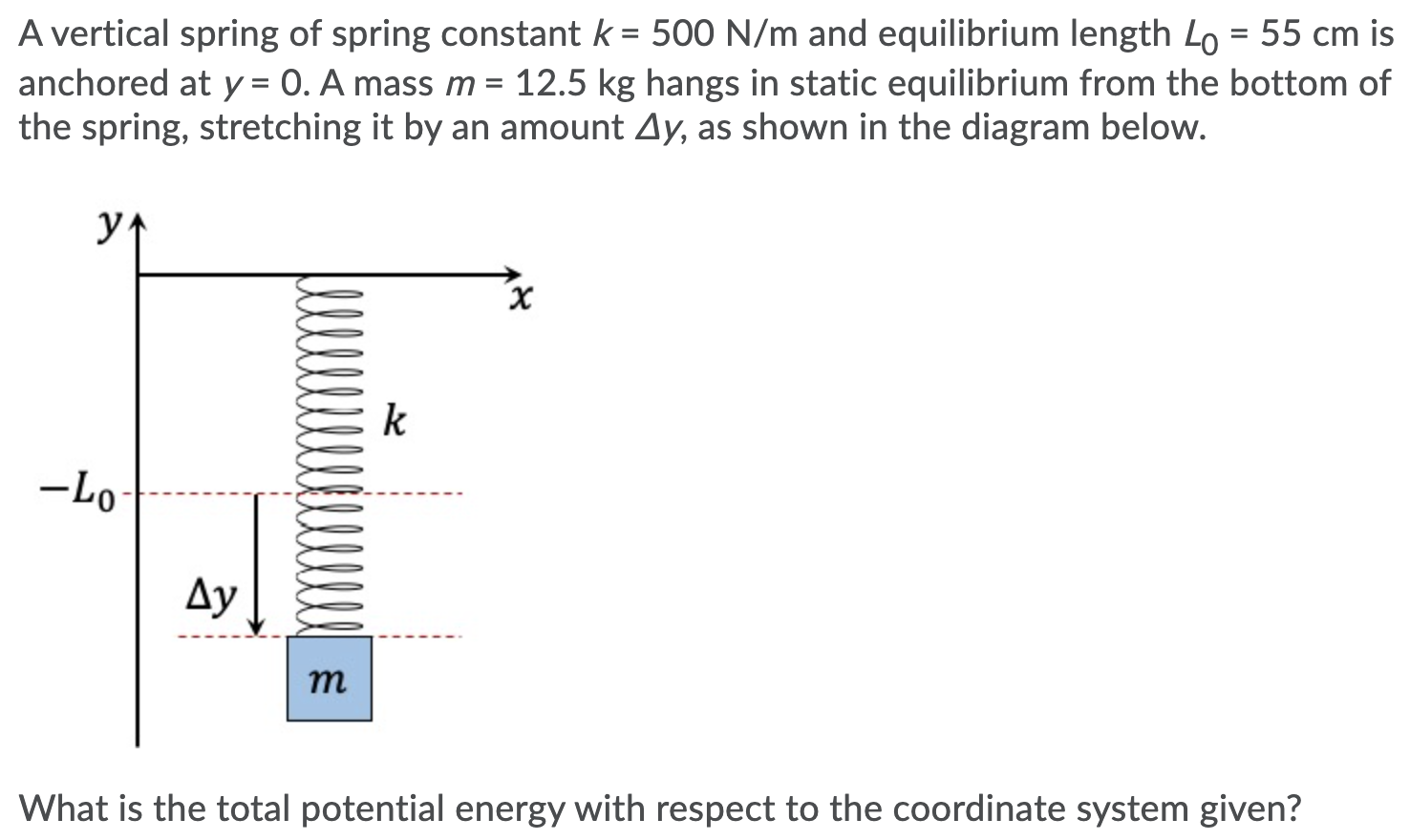 Solved A vertical spring of spring constant k = 500 N/m and | Chegg.com