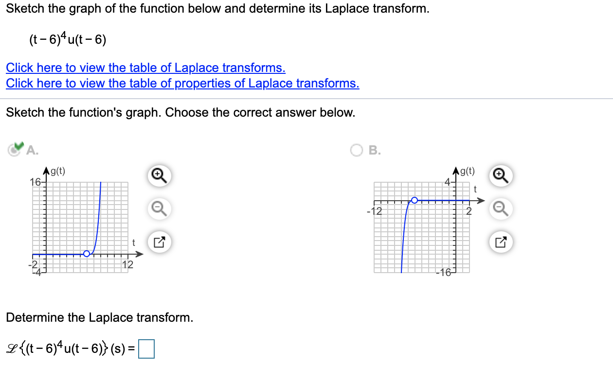 Solved Sketch the graph of the function below and determine | Chegg.com