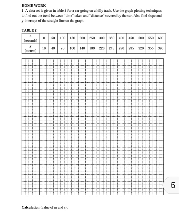 Solved HOME WORK hilly track. Use the graph plotting | Chegg.com