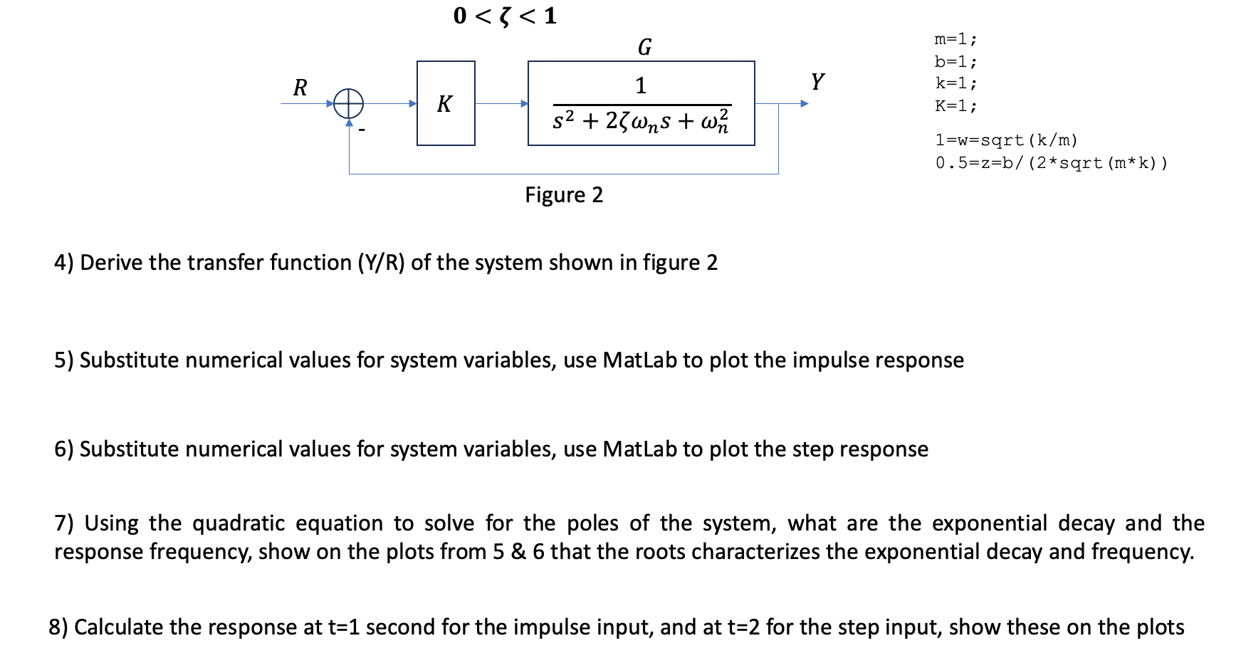Zero State Responses 1) Derive the transfer function | Chegg.com