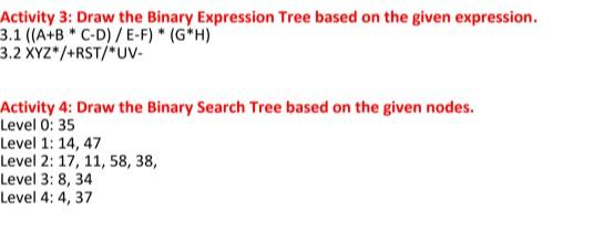 Solved Activity 3: Draw the Binary Expression Tree based on | Chegg.com