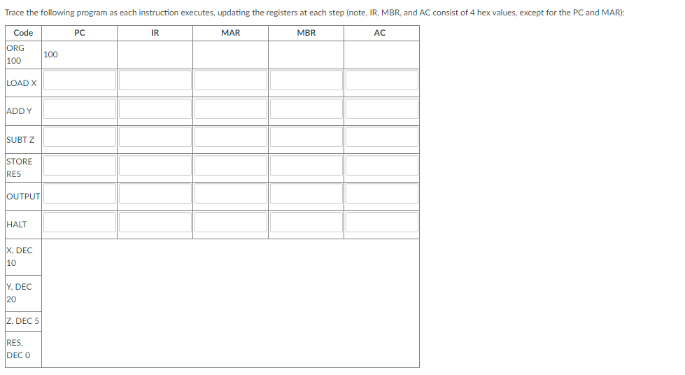 Solved Trace the following program as each instruction | Chegg.com