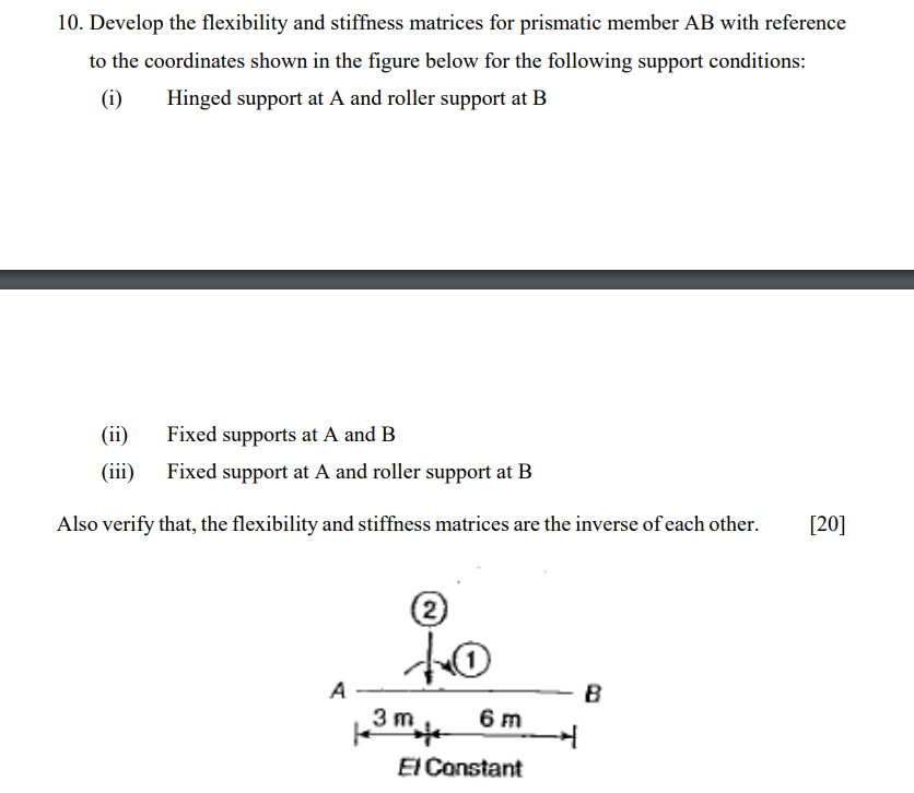 Solved 10. Develop the flexibility and stiffness matrices | Chegg.com