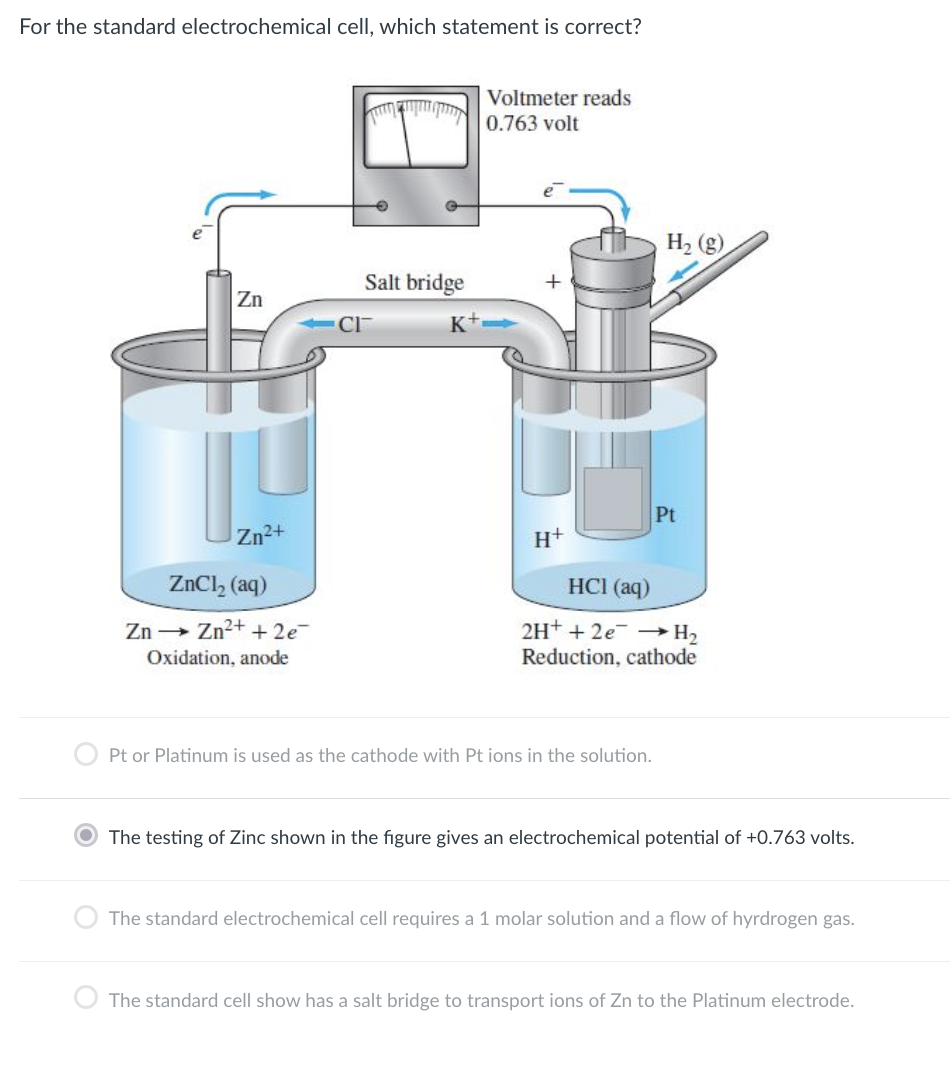 Solved A galvanic cell is setup with Nickel on one side and | Chegg.com