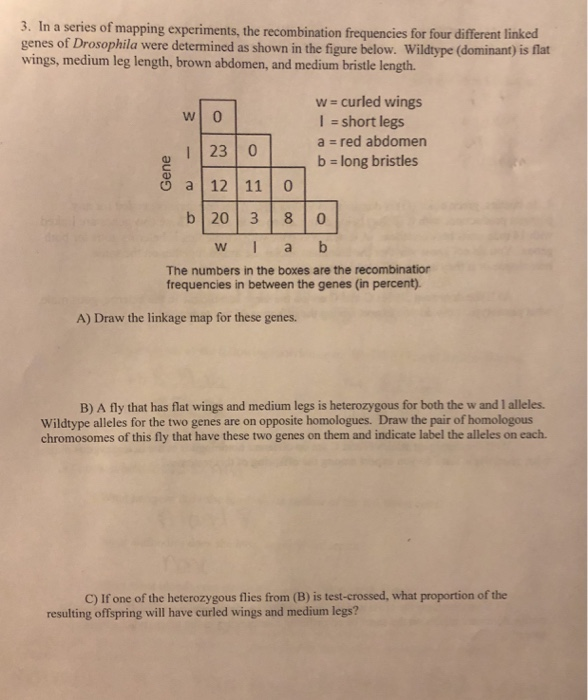 Solved 3. In a series of mapping experiments, the | Chegg.com