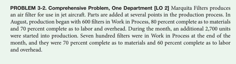 Solved PROBLEM 3-2. Comprehensive Problem, One Department | Chegg.com