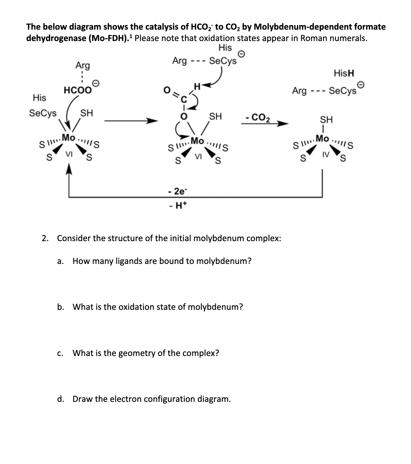 [Solved]: The below diagram shows the catalysis of HCO2to C