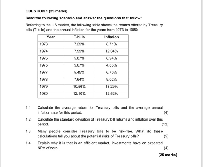 Solved QUESTION 1 (25 marks) Read the following scenario and | Chegg.com Solved QUESTION 1 (25 marks) Read the following scenario and | Chegg.com