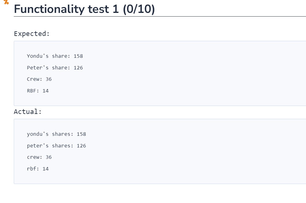 Solved (2) Yondu Udonta and his crew of space pirates arrive | Chegg.com