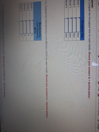 Solved quired Compute the throughput time for each month. | Chegg.com