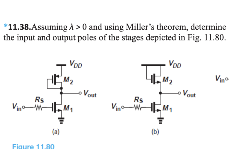 Solved ∗ 11.38. Assuming λ>0 and using Miller's theorem, | Chegg.com
