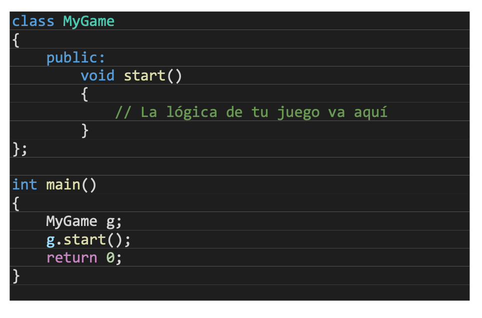 Solved Description of the problemCarry out a simulation on | Chegg.com