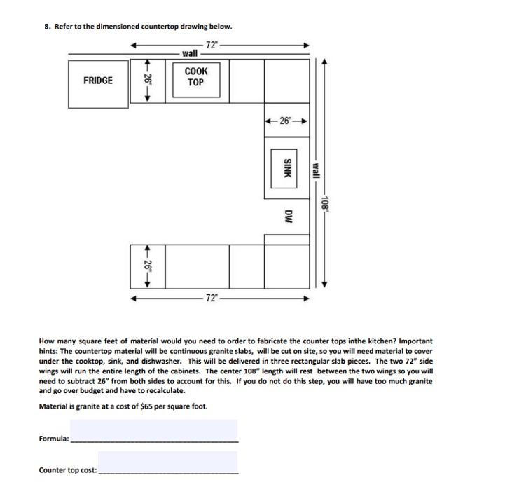 Solved 8. Refer to the dimensioned countertop drawing below. | Chegg.com