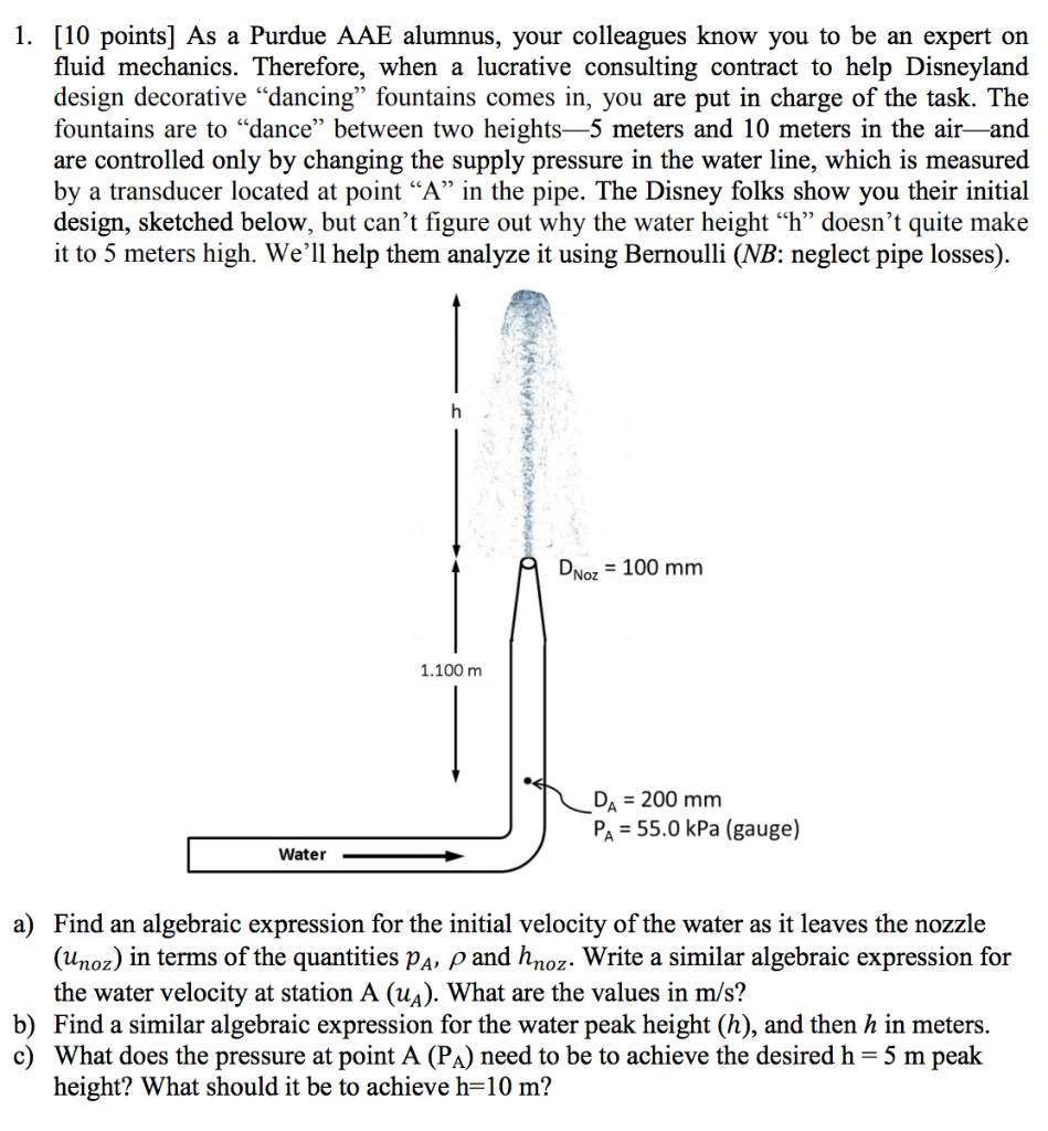 Solved 1. [10 points] As a Purdue AAE alumnus, your | Chegg.com