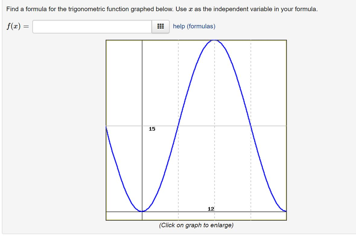 Solved Find a formula for the trigonometric function graphed | Chegg.com