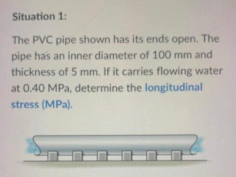 Solved Situation 1: The PVC pipe shown has its ends open. | Chegg.com