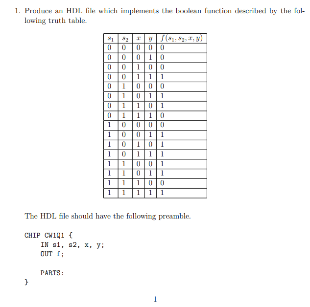1. Produce an HDL file which implements the boolean | Chegg.com
