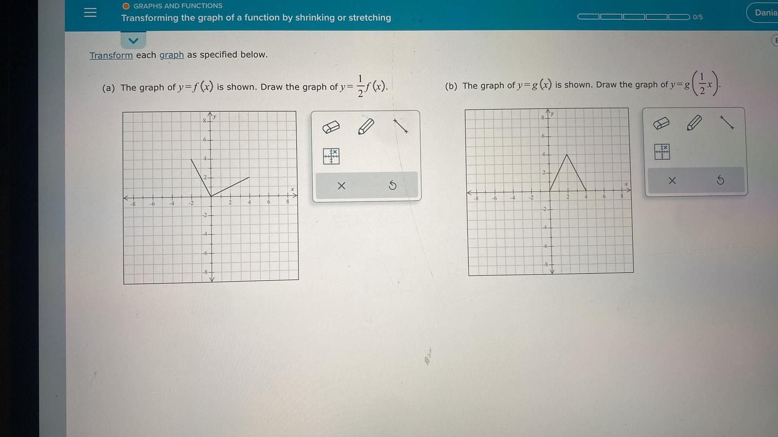 Solved Transform Each Graph As Specified Below A The 