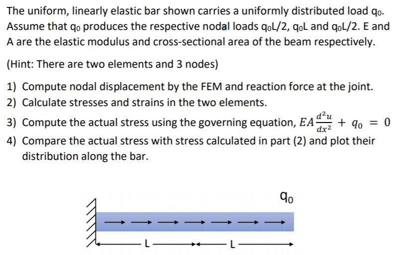 Solved The uniform, linearly elastic bar shown carries a | Chegg.com