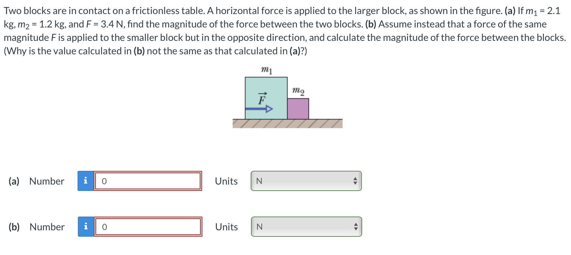Solved Two blocks are in contact on a frictionless table. A | Chegg.com