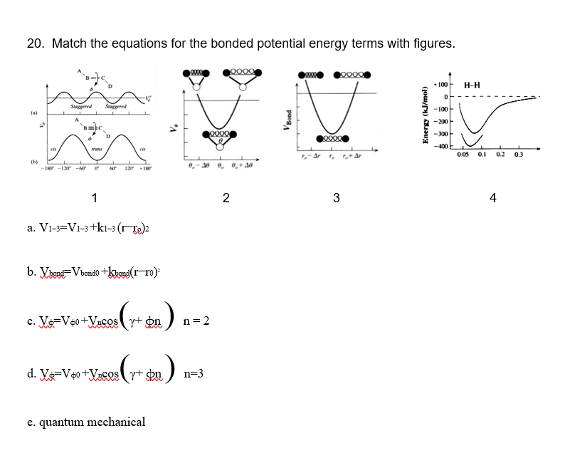 Solved 20. Match the equations for the bonded potential | Chegg.com
