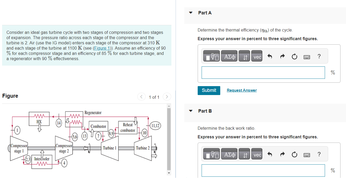 Solved Consider an ideal gas turbine cycle with two stages | Chegg.com